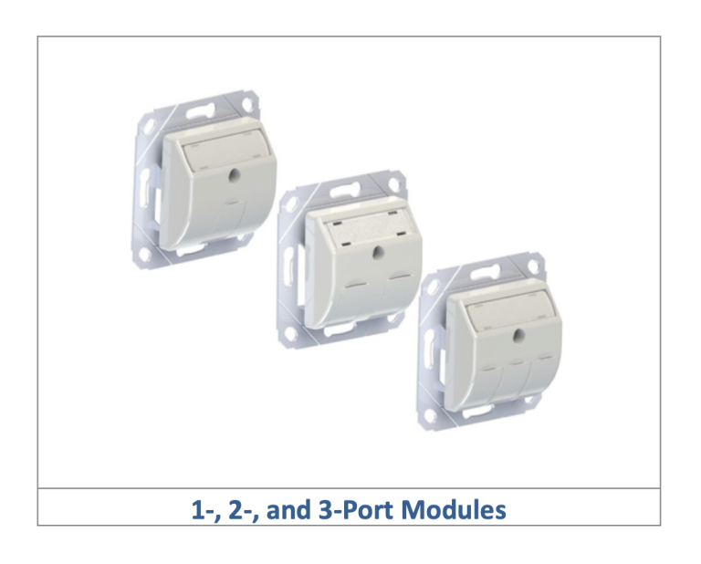 Leviton - 1-, 2-, and 3-Port German-Style Snap-in-Jack Module - RWL ...